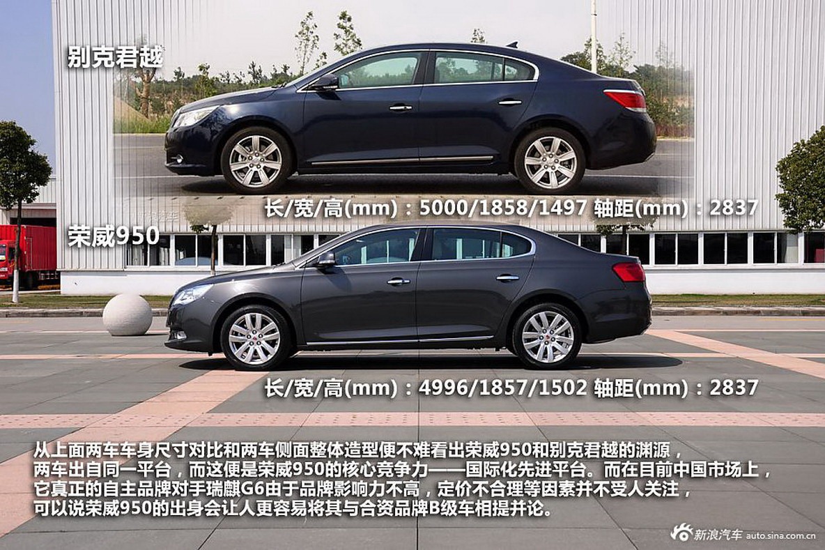 [China] Roewe 950 (Foto Ufficiali) - Presentazioni Nuovi Modelli ...